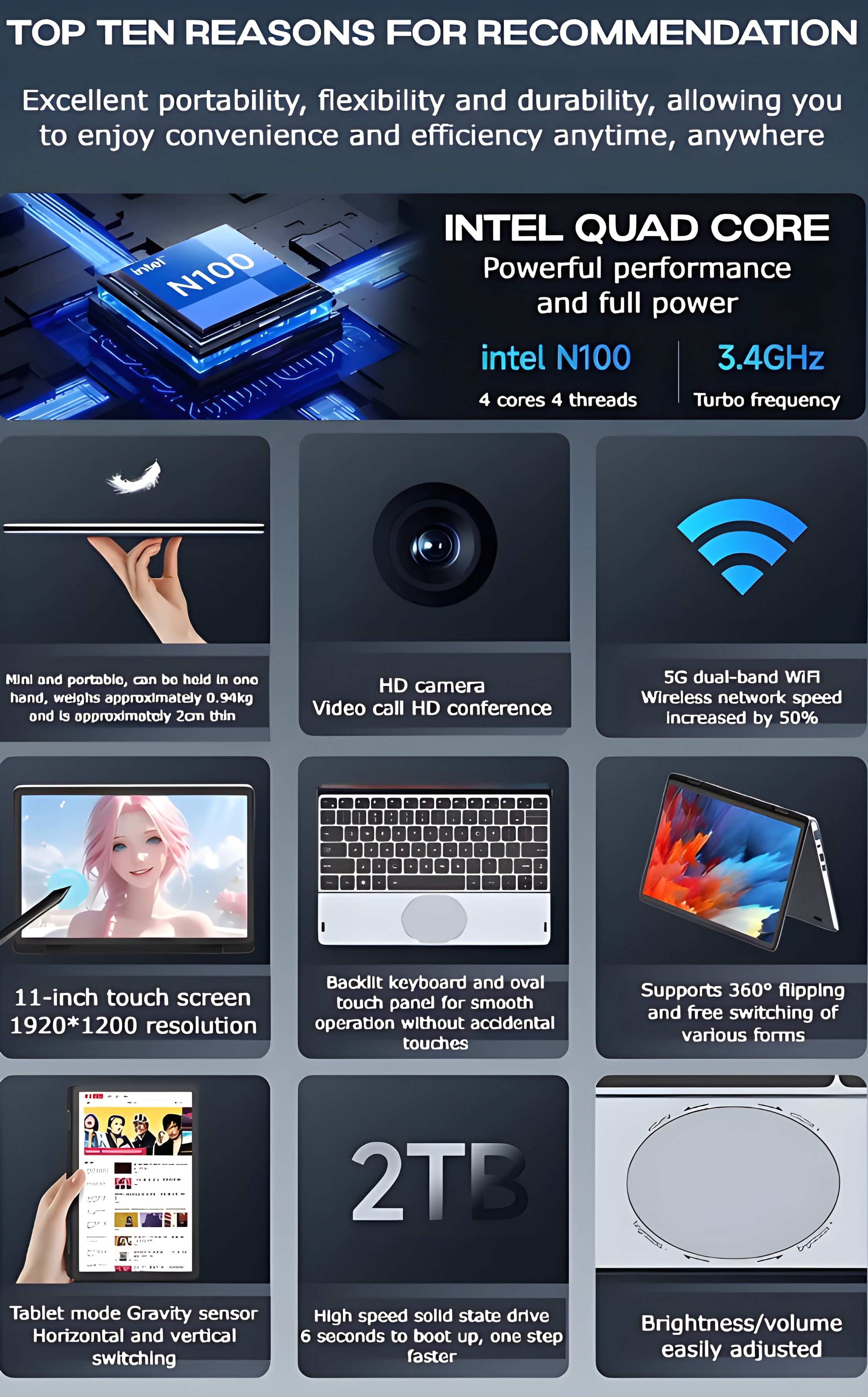 Xia Yu HL10 11-Inch 2-in-1 Convertible Laptop: Intel N100, 8-32GB RAM ...