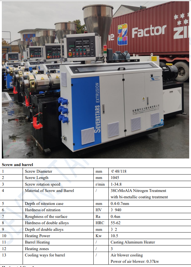 PVC Panel Ceiling Wall Panel Extrusion Production Making Machine Line ...