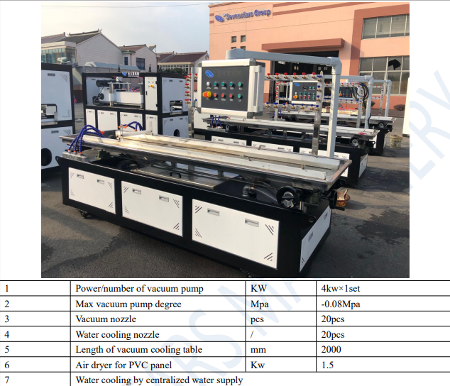 PVC Panel Ceiling Wall Panel Extrusion Production Making Machine Line ...