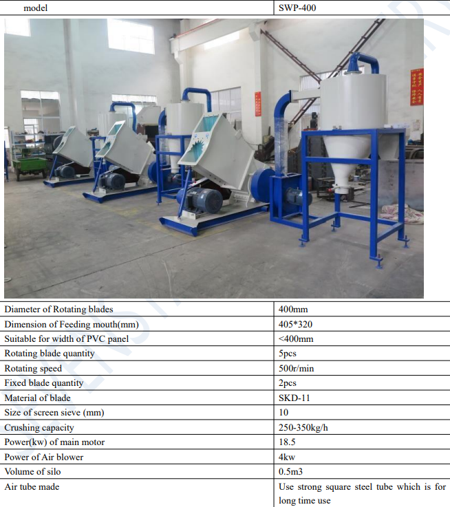 PVC Panel Ceiling Wall Panel Extrusion Production Making Machine Line ...