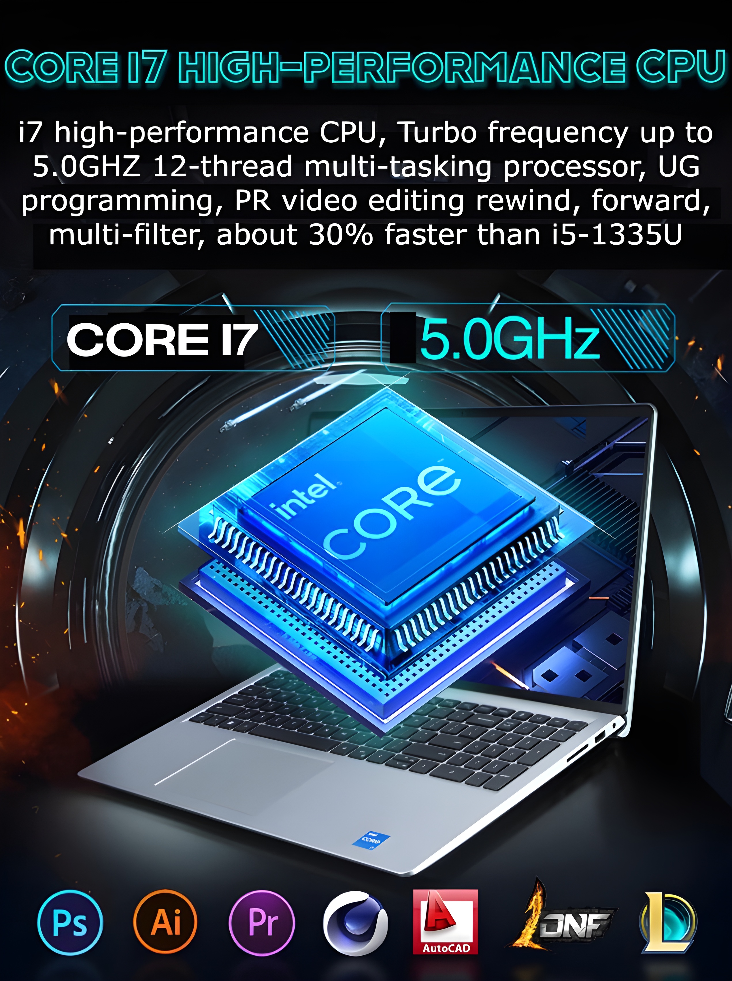 Dell Core i7-1355U HD Core Graphics 120HZ 2TB SSD 32GB 15.6 Inch Thin ...