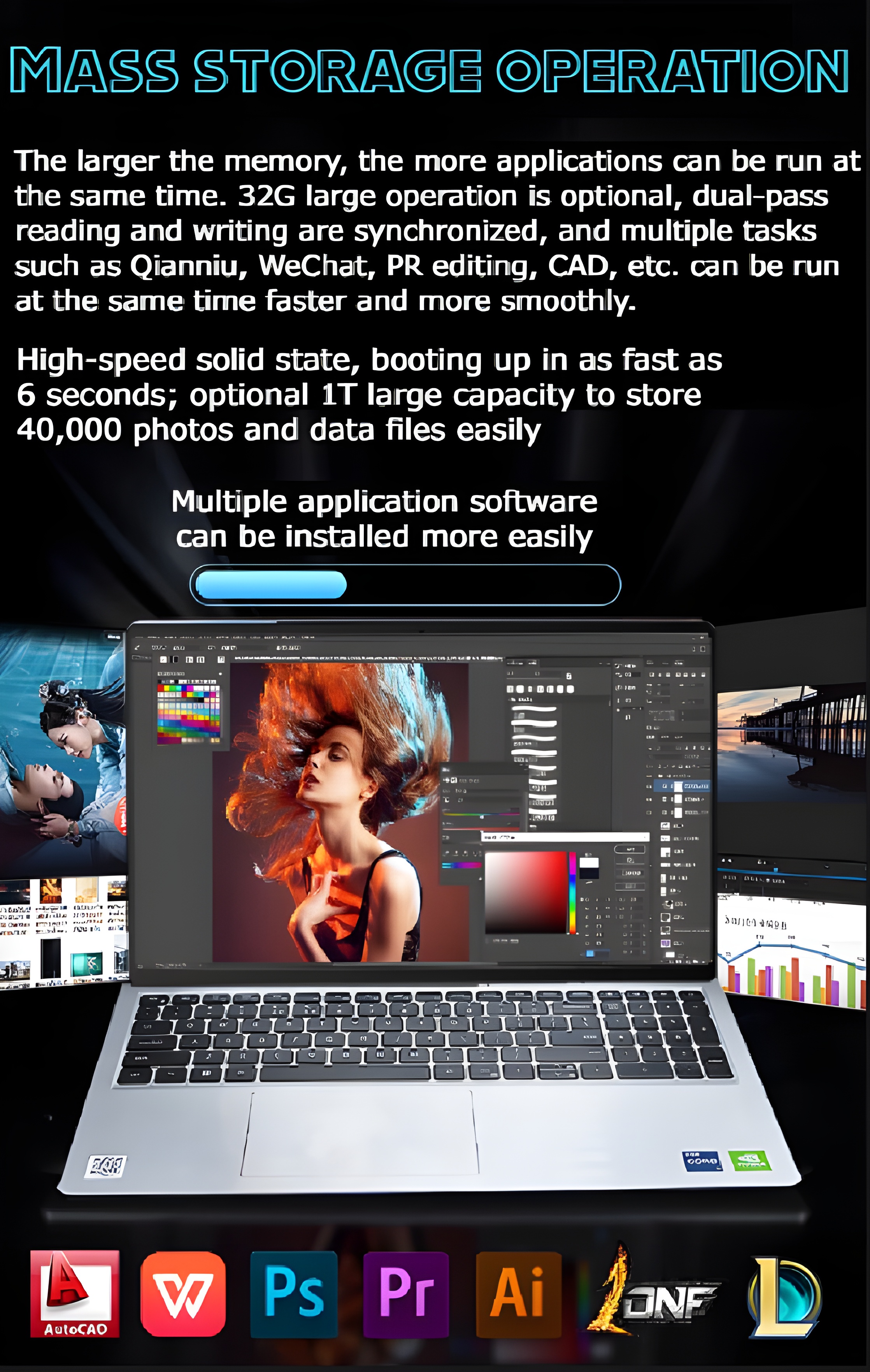 Dell Core i7-1355U HD Core Graphics 120HZ 2TB SSD 32GB 15.6 Inch Thin ...